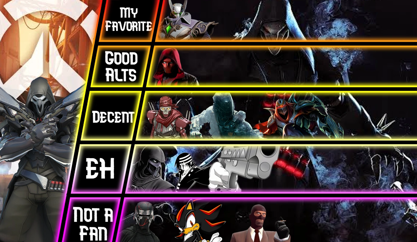 Jokes aside,here is all Tier List a made | Fandom