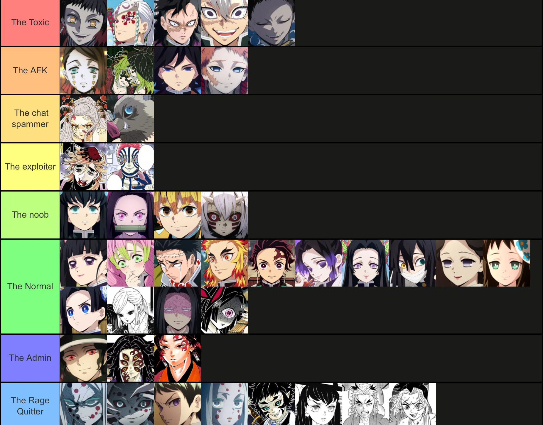 Player chart | Fandom