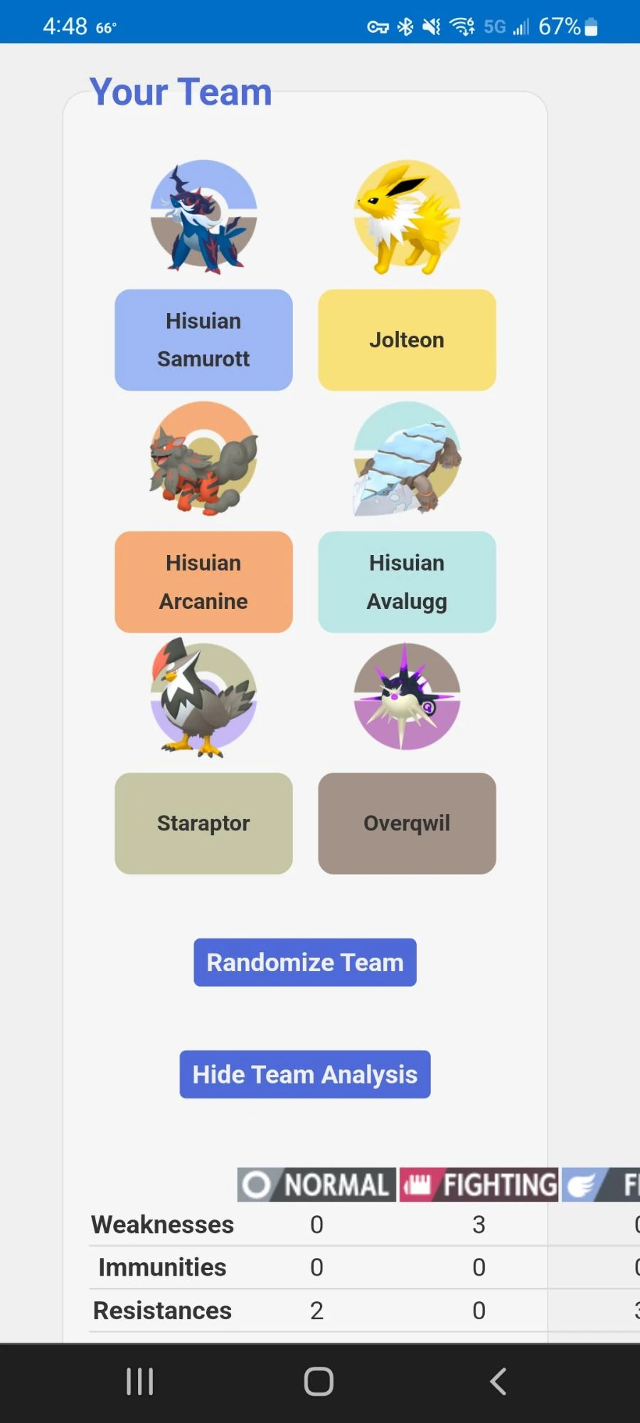 Rate this definitely balanced team | Fandom