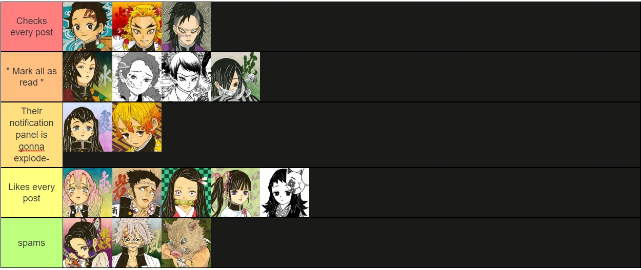 kny notification tierlist- | Fandom