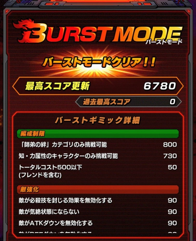 Cell burst mode (6k points) | Fandom