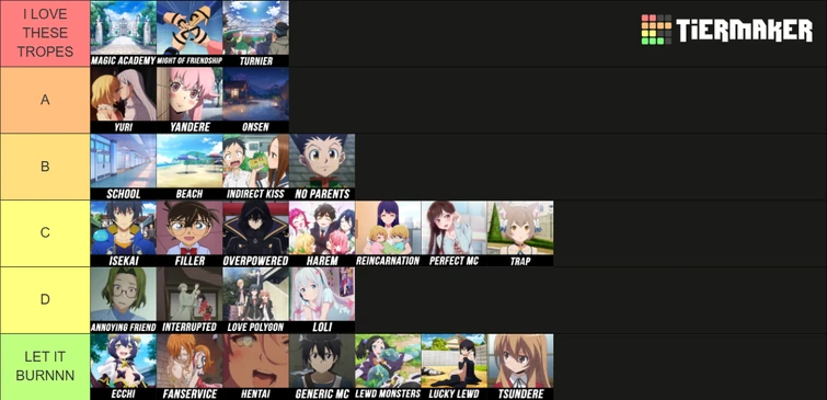 my opinions on anime tropes | Fandom