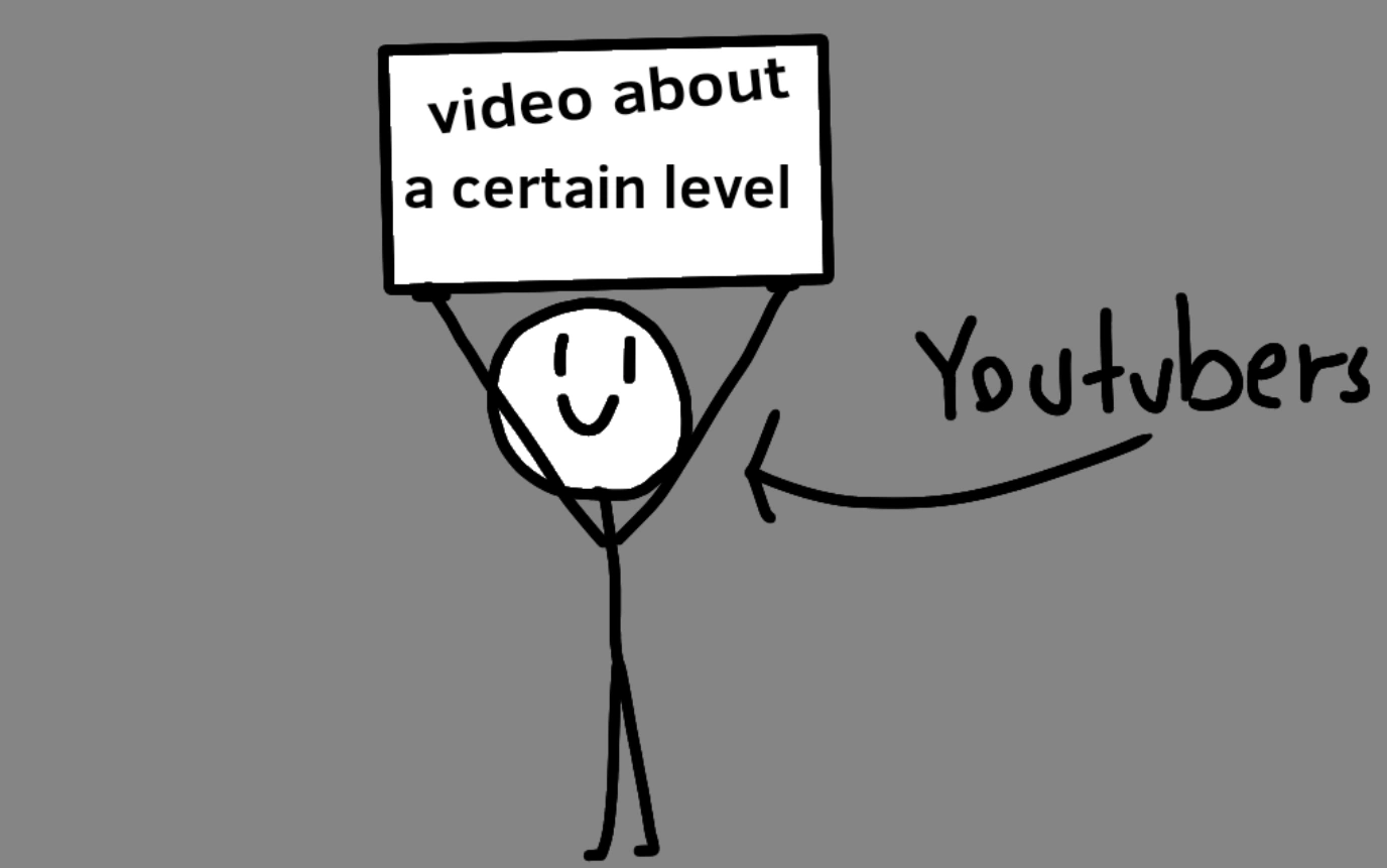 i hate level rewrites *gets cancelled* | Fandom