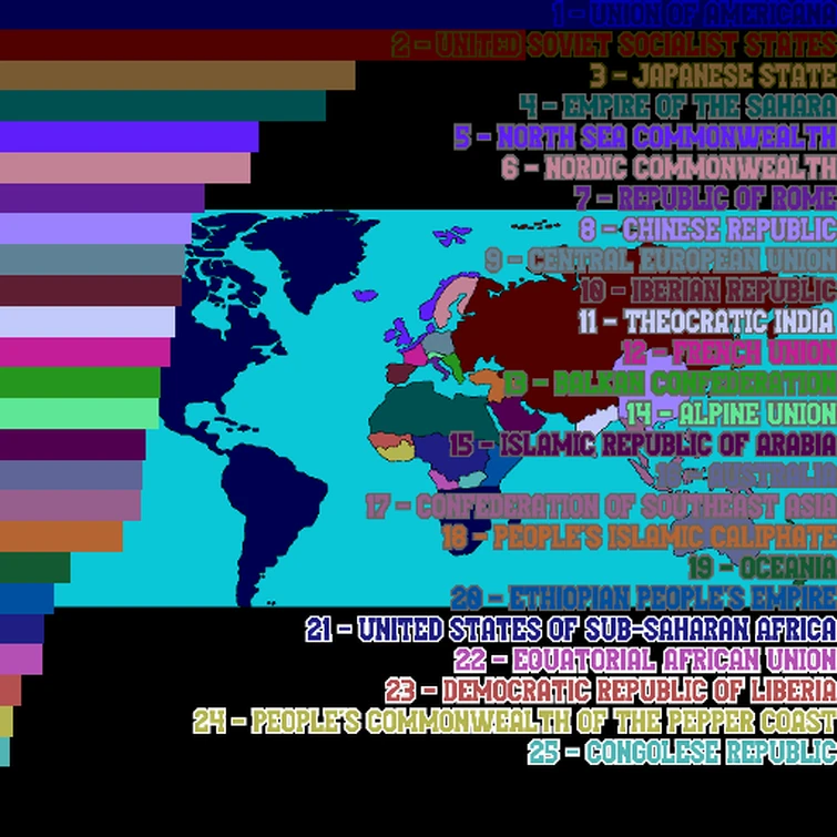 Global Showdown - 2082 | Fandom