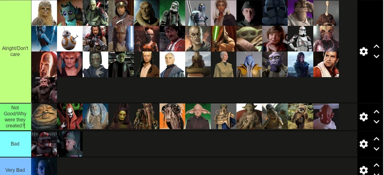 My SW character list | Fandom
