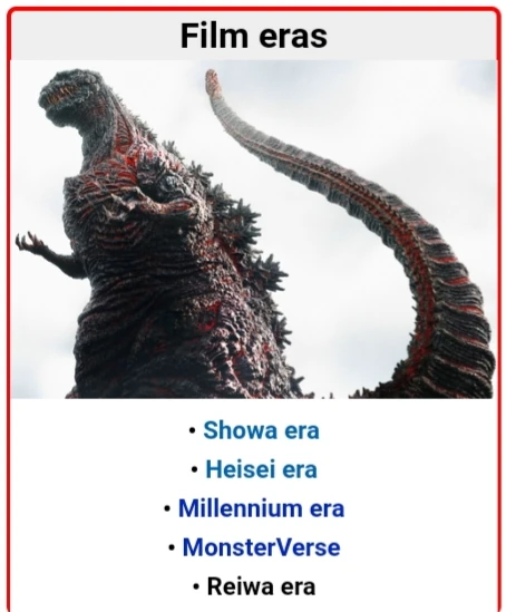 LAS ERAS DE GODZILLA | Fandom