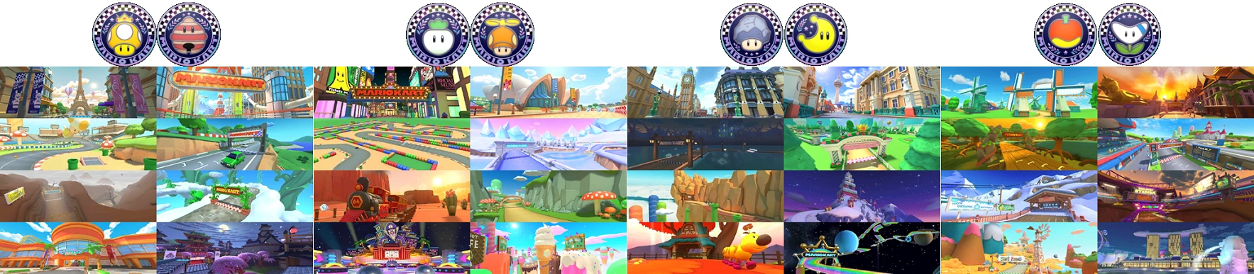 MK8 DLX: BCP Waves 1-4 Roster - MKT Styled | Fandom