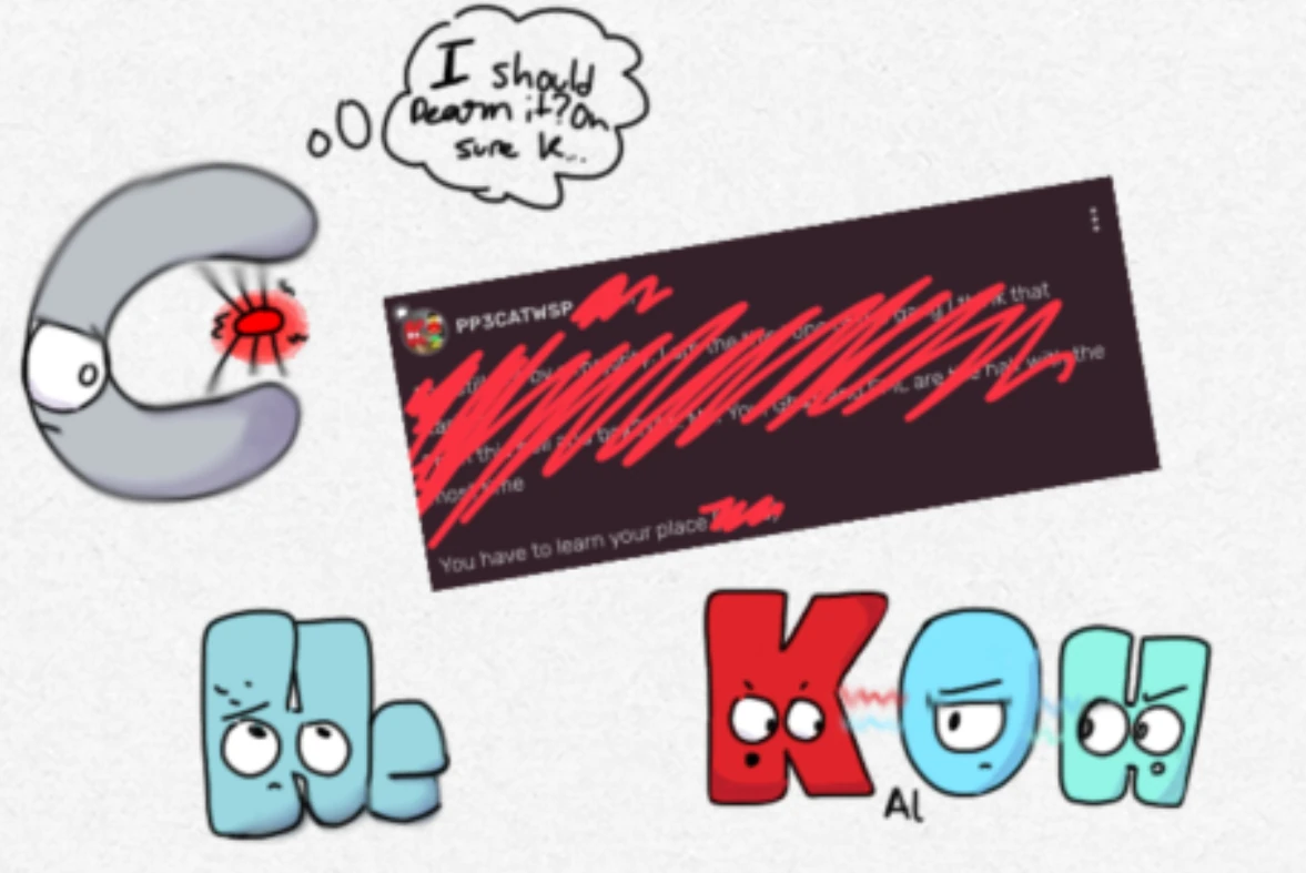 The Fall Of Order [PART 1] | Fandom