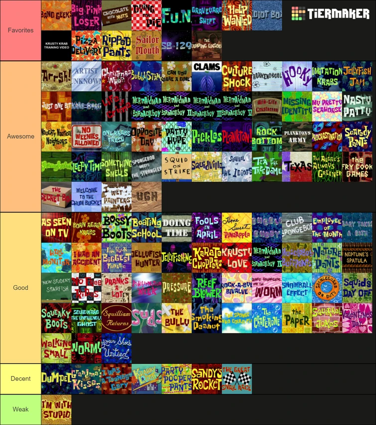 My tier list Golden era of SpongeBob SquarePants | Fandom