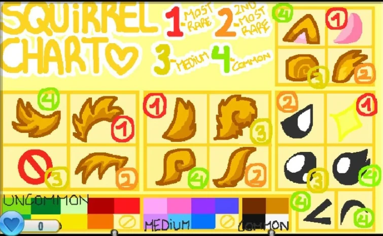 Squirrel worth chart? | Fandom