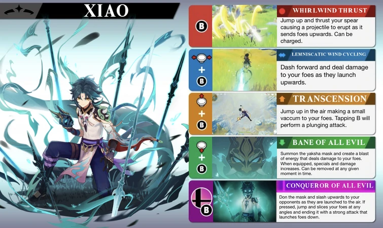 My Xiao (Genshin Impact) smash bros moveset concept | Fandom