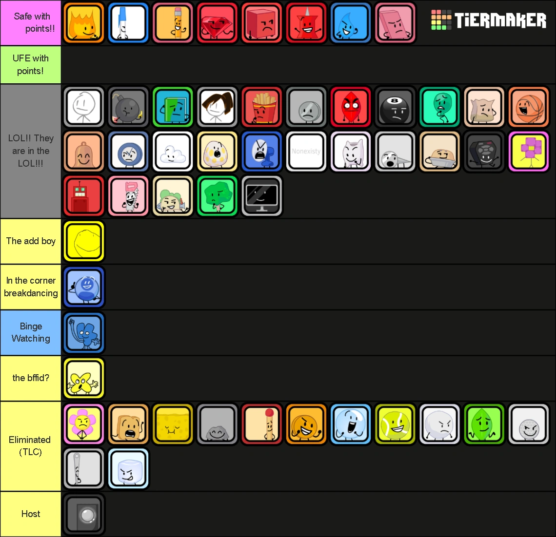BFDI Rewritten: Reveal Novum | Fandom