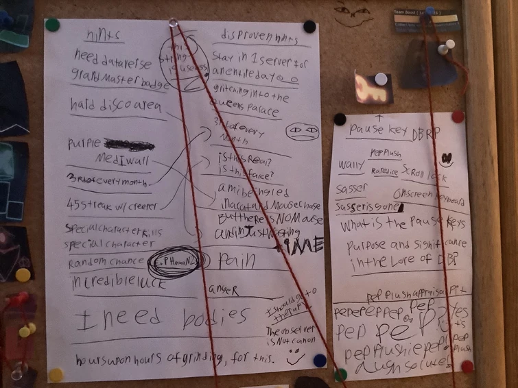 Board Update #12 (yay) | Fandom