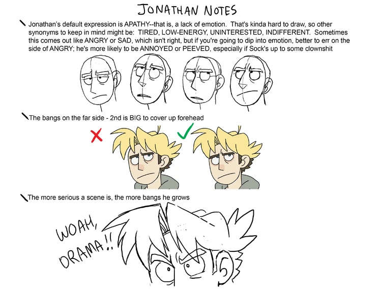 W2H2 Sock and Jonathan animation note sheets (from Erica Wester's ...