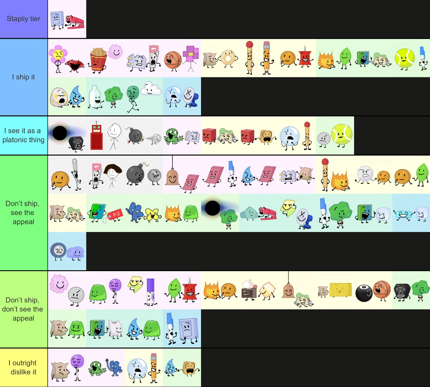 Something along the lines of a BFDI ship tierlist | Fandom