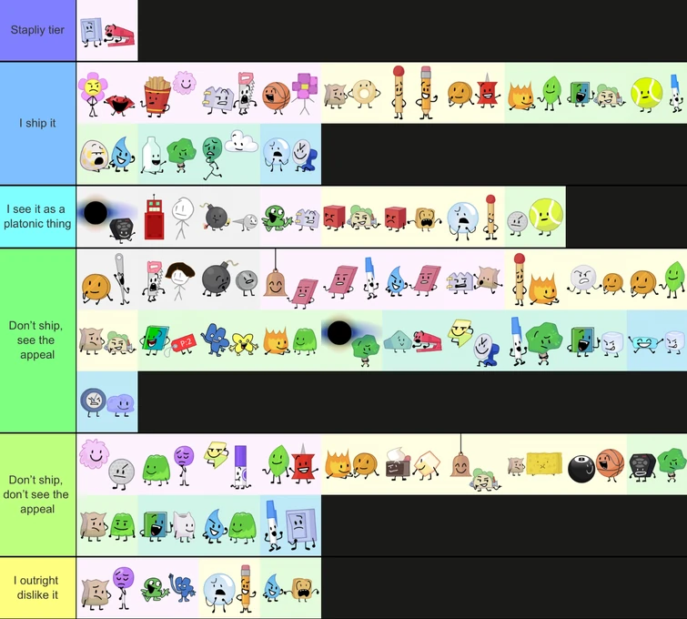 Something along the lines of a BFDI ship tierlist | Fandom