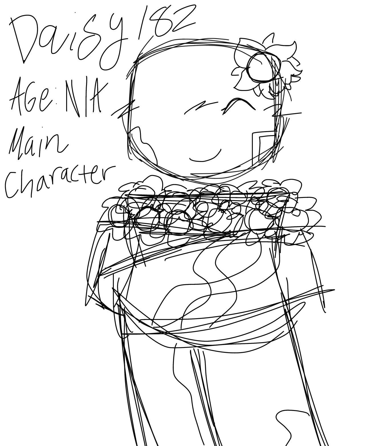 Some ARG character design (TW) | Fandom
