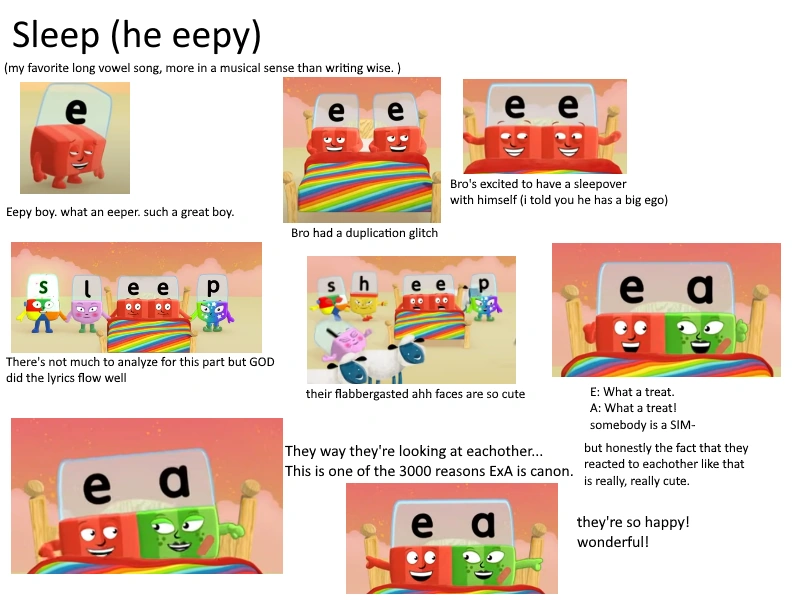Long vowel analysis 2: Sleep | Fandom