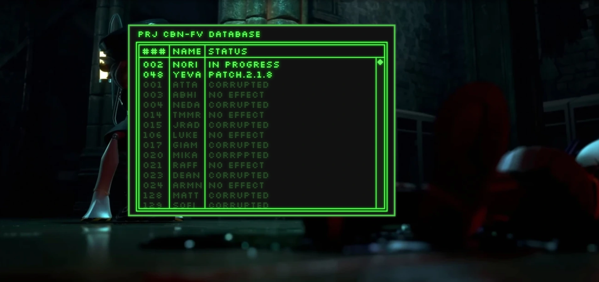 hehe i got el data | Fandom