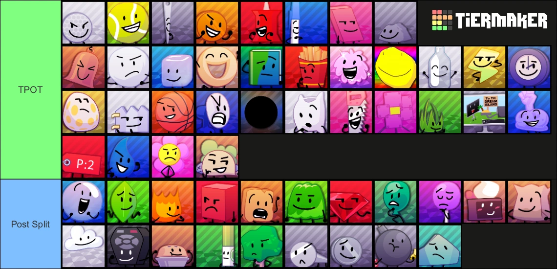 Decided to make my own versions of the casts for post split and TPOT for fun! | Fandom