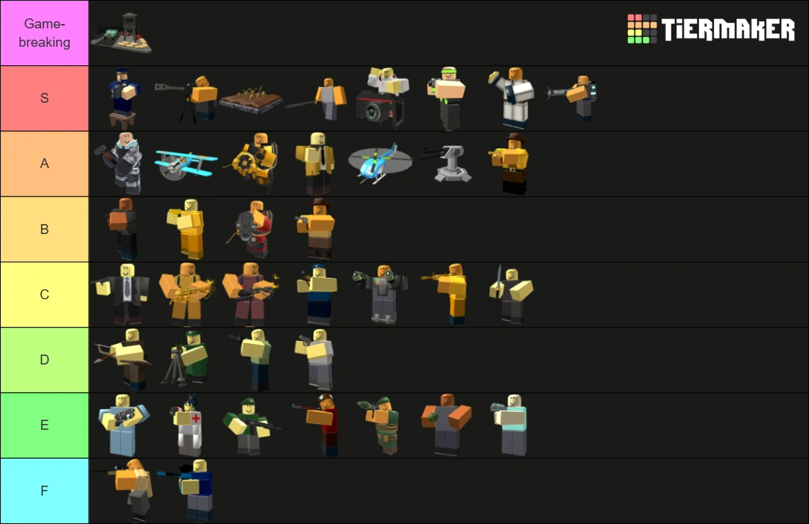 TDS Tower Ranking (Overhaul v1.4) | Fandom