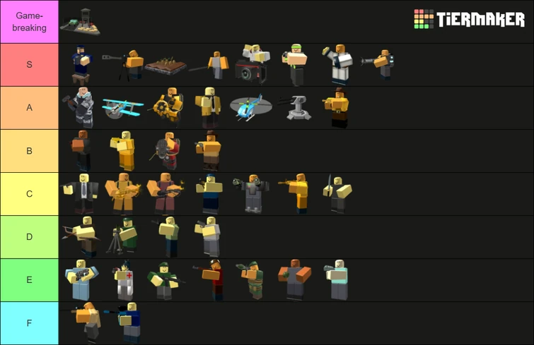 Discuss Everything About Tower Defense Simulator Wiki | Fandom