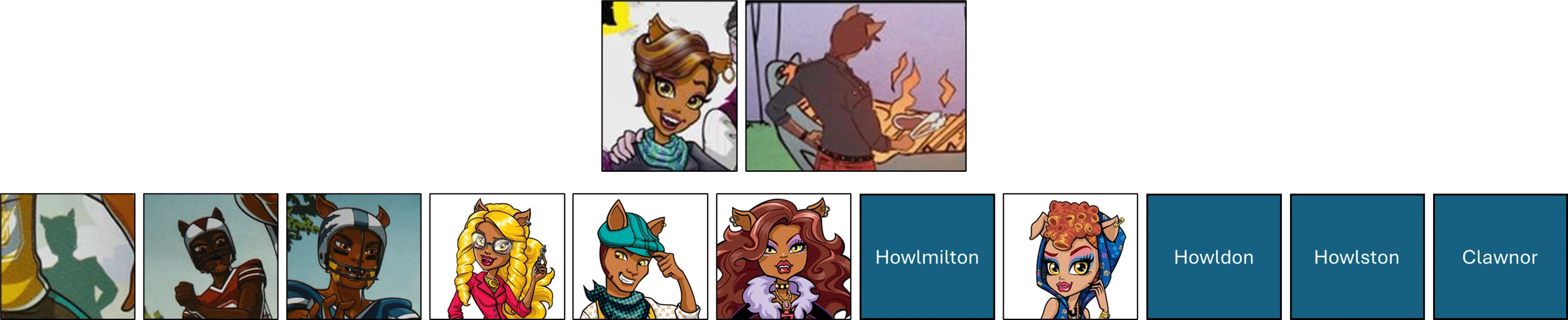 g1 wolf family tree (bad & incomplete) | Fandom