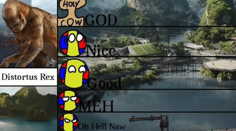 Distortus Rex Matchup Idea Tier List | Fandom