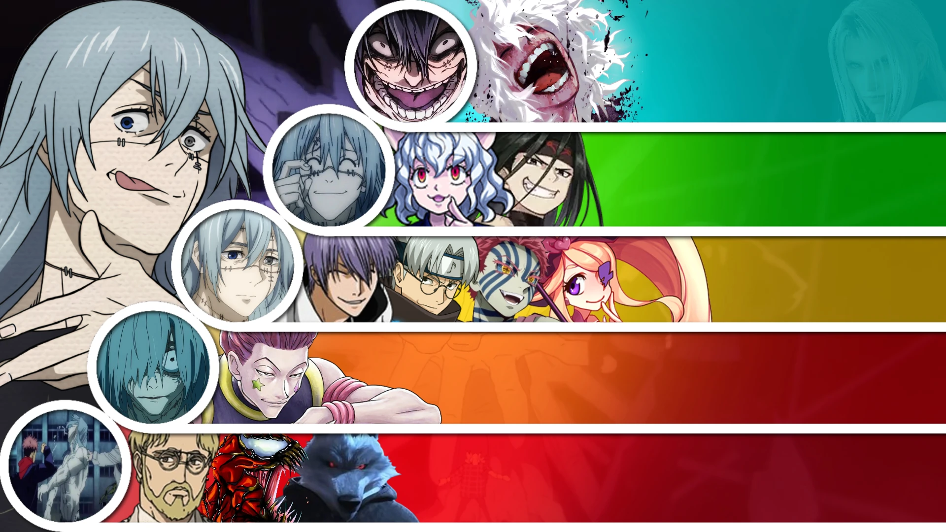 Mahito Matchup Tier List | Fandom