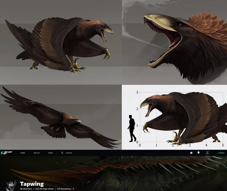 If you were to make a spec-evo where dinosaurs evolve into "dragons ...