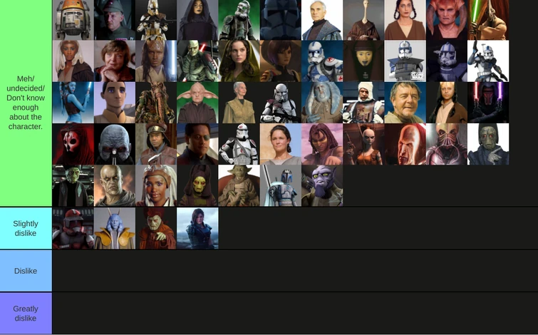 Here Is My SW Tier List I would like to know who you think is better ...