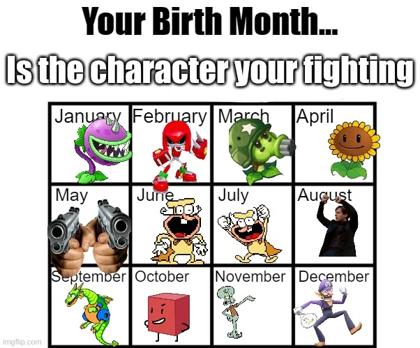 Your birthmonth is the character your fighting | Fandom