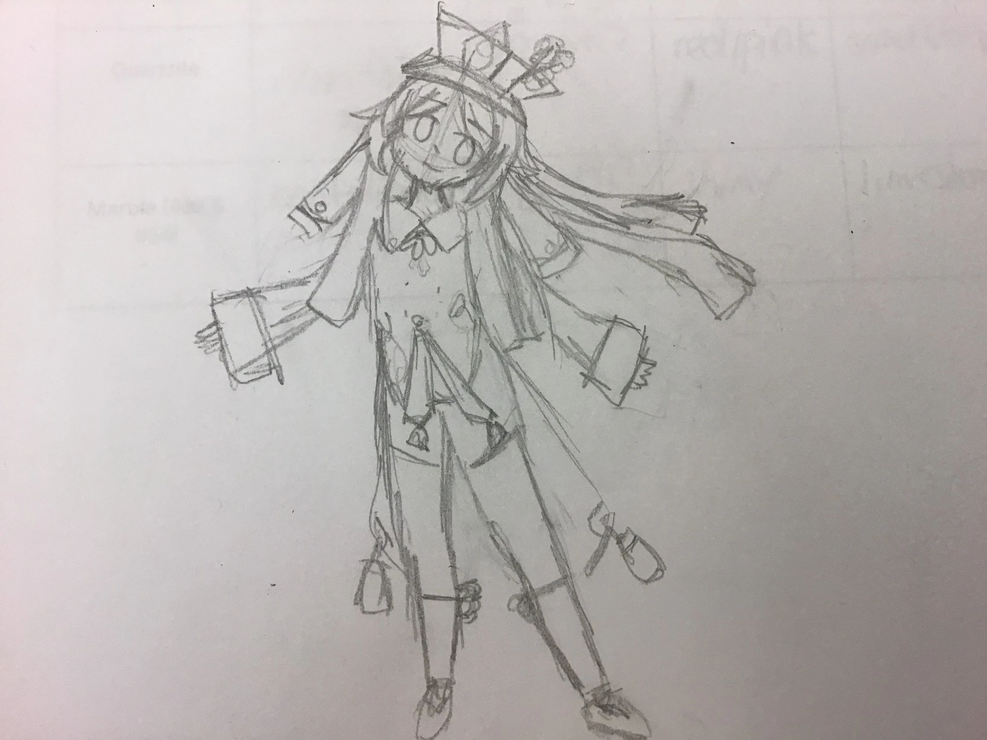 Hu Tao thing that took about 5 minutes to draw | Fandom