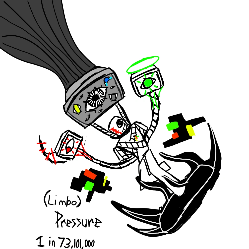 Aura Concept: Pressure | Fandom