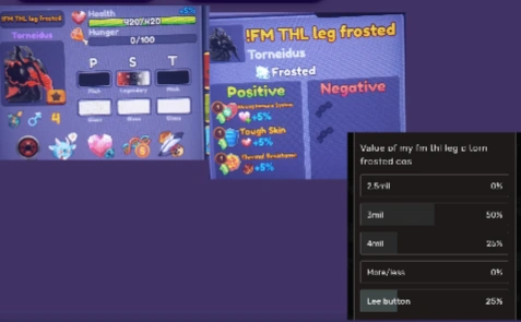 Trading this torn | Fandom