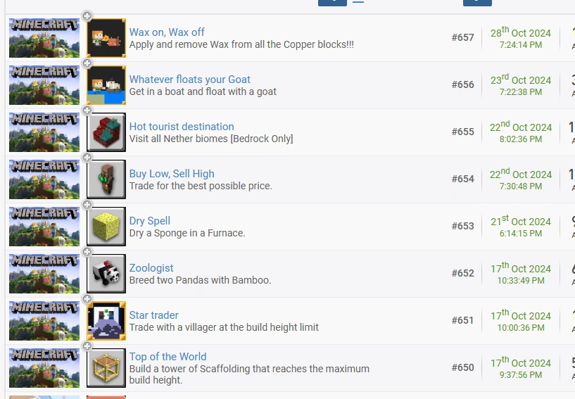 TROPHY UPDATE!??!!? | Fandom