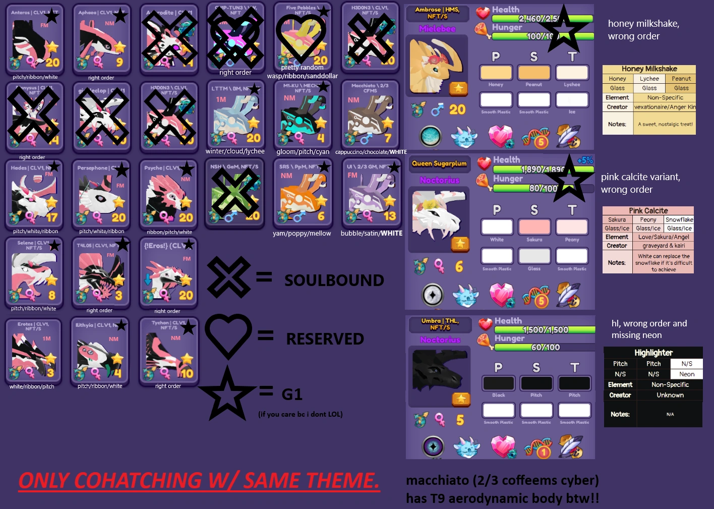 big-ish cohatching post | Fandom