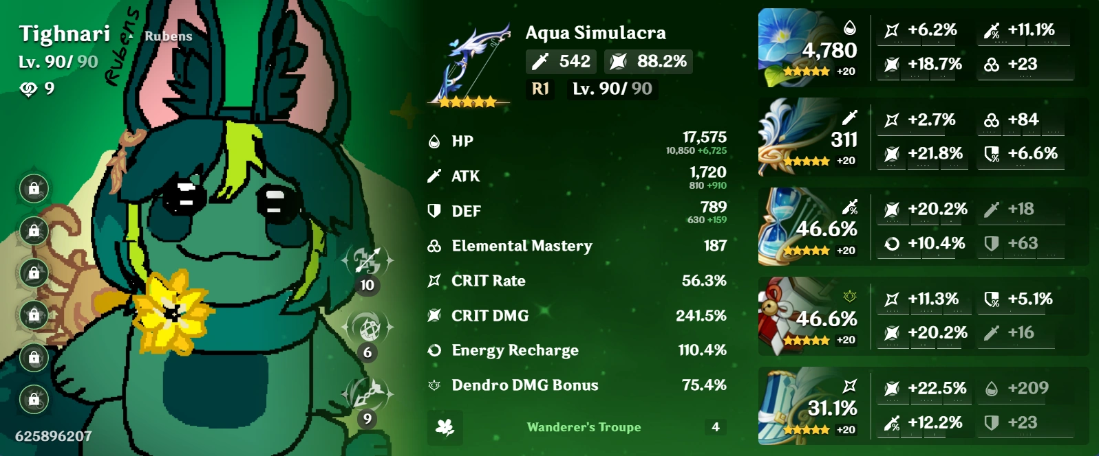 Tighnari build | Fandom