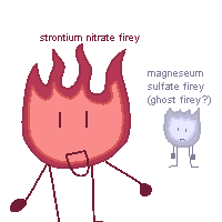 chemically altered fireys!!!! | Fandom