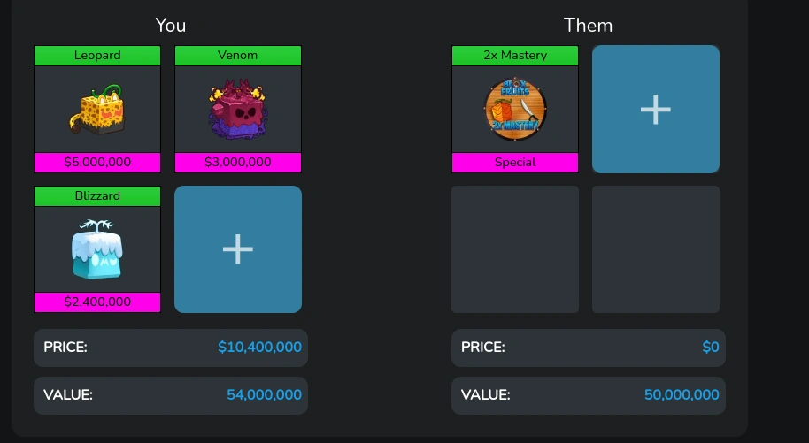 Leo, Venom and Blizzard for 2x mastery? | Fandom