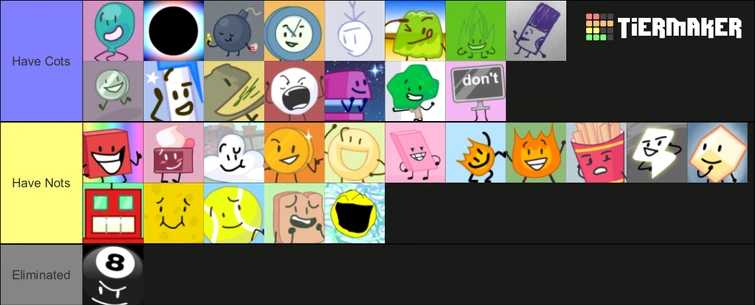 BFB Males Voting 2 | Fandom