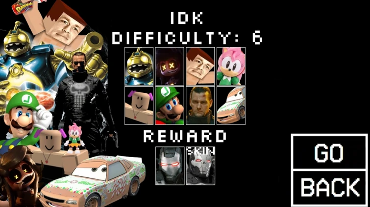 Super cool challenge I guess ._. | Fandom