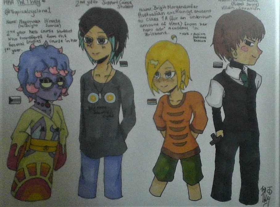 My Group of BNHA OCs | Fandom