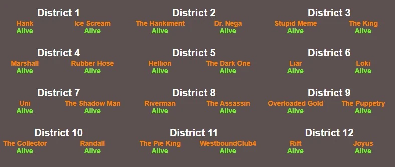 Infinity Games | Fandom