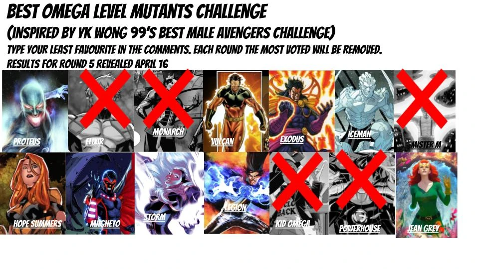 Best Omega Level Mutants Round 5 | Fandom