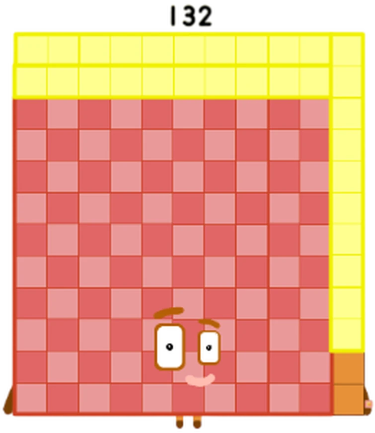 Discuss Everything About Numberblocks Wiki | Fandom