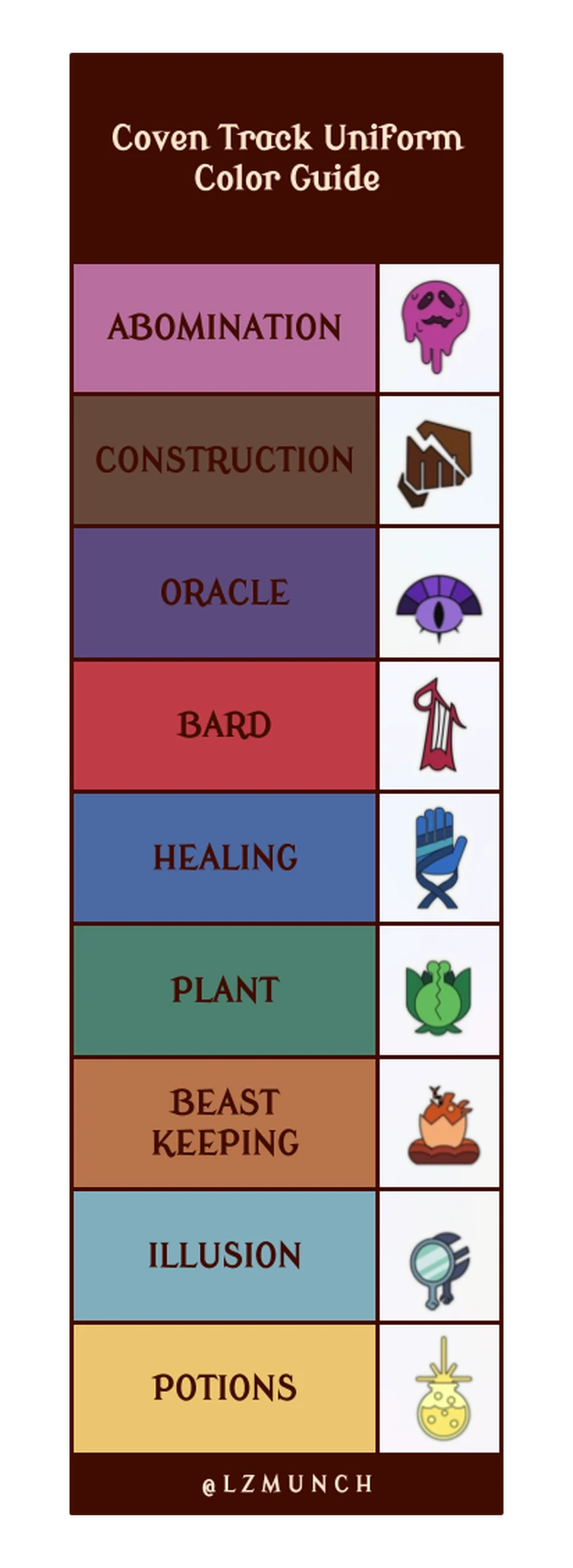 colour help? | Fandom