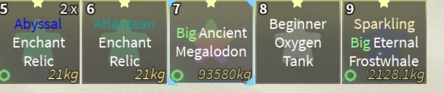 (Updated Post) Looking for a crystallized relic | Fandom