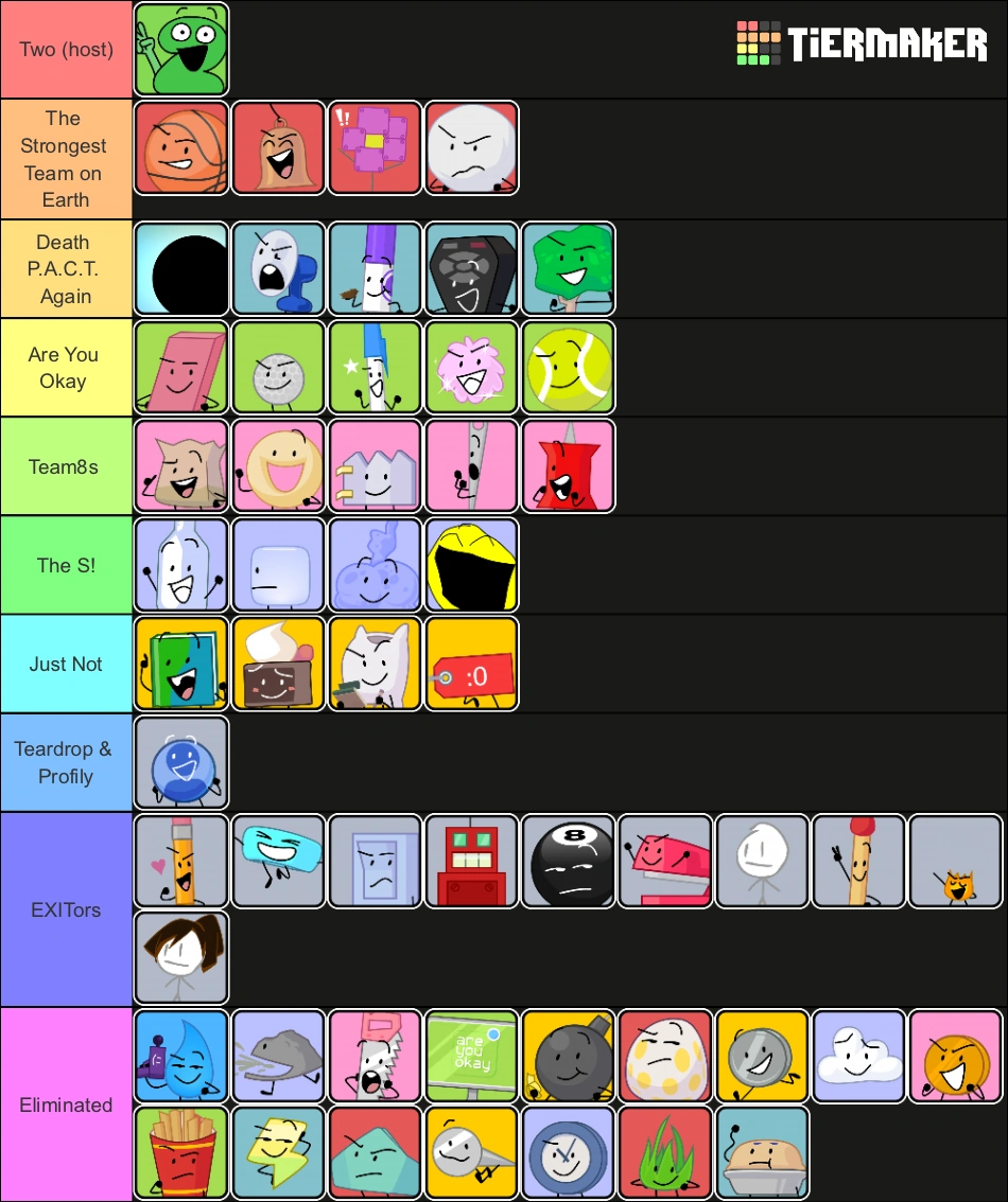 What if Profily joined Teardrop on the same team in TPOT 2?: 10 | Fandom