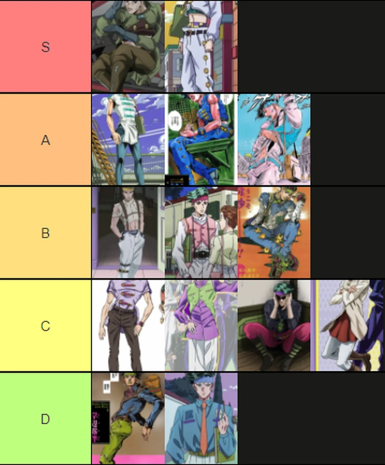 Rohan outfit tier lists | Fandom